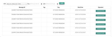 发送事务消息，发出多条一样的消息！ · issue 642 · apache rocketmq · github