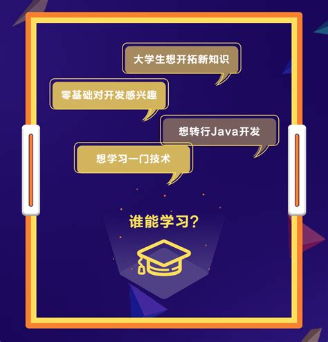 【基础】java初级功法 Helloworld编写及案例开发
