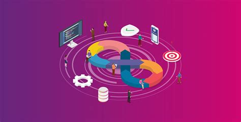 How Does Build Management Add Value To Qa Kualitee