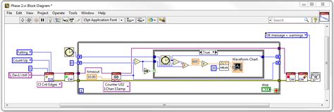 Measuring Multiple Analog Inputs With Usb 6009 Ni Community