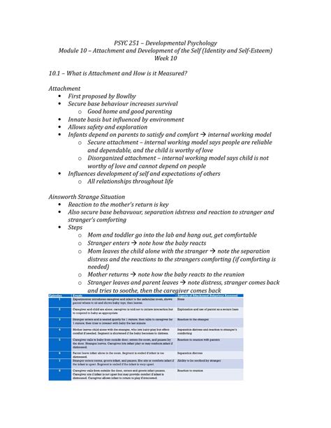 psych module 10 psyc 251 developmental psychology module 10 attachment and development of