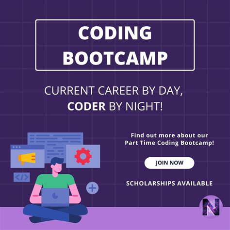 Nebula Academy On Linkedin Codingbootcamp Parttimeprogram Scholarshipsavailable