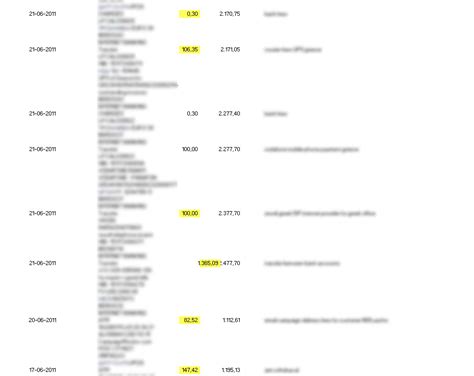 Solved Combine Mergeconcatenate Vertical Cells Excel 2010 Experts