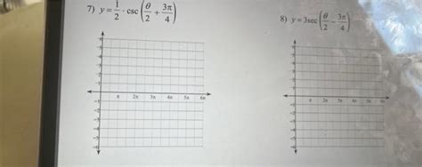 Y 21⋅csc 2θ 43π 8 Y 3sec 2θ−43π