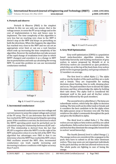 Irjet Simulation And Comparison Of Various Mppt Techniques Pdf