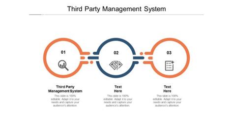 Third Party Management System Ppt Powerpoint Presentation Styles Samples Cpb Pdf