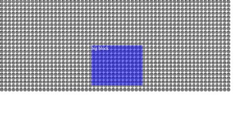 Javascript How To Make Many Elements Div Wrap Around One Specific Element Div In Htmlcss