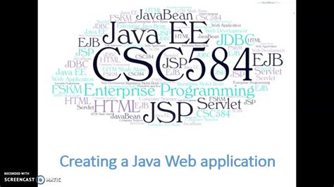 Creating A Java Web Application Youtube
