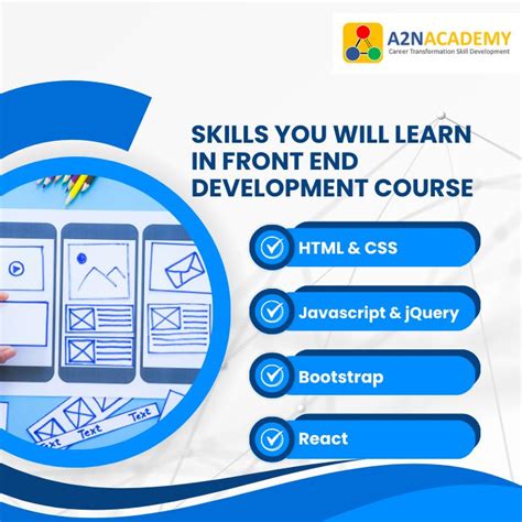 A2n Academy On Linkedin Html Css Javascript Jquery Bootstrap React Frontenddevelopment
