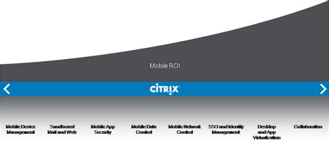 Citrix Introduces XenMobile MDM Ervik As