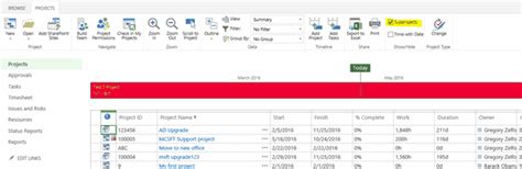 An Overview Of Task Management Options In SharePoint And Office SharePoint Maven
