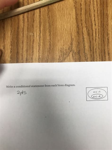 Solved Write A Conditional Statement From Each Venn Diagram Chegg