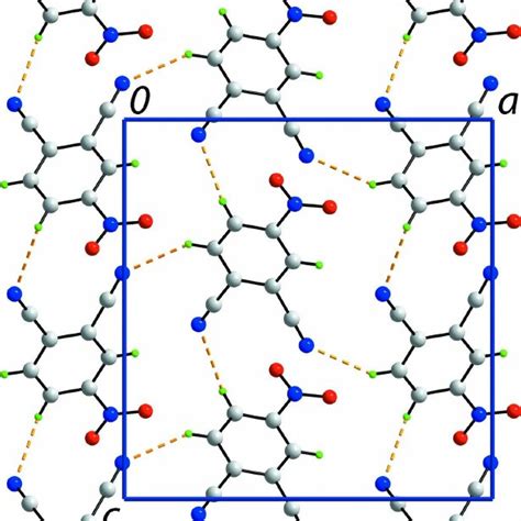 A View Of The Supramolecular Layer In The Title Compound Sustained By