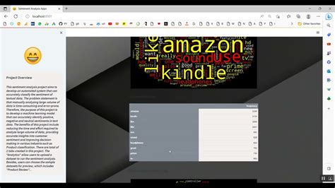Proactive Auto Scaling Approach Of Production Applications Using An Ensemble Model Okok