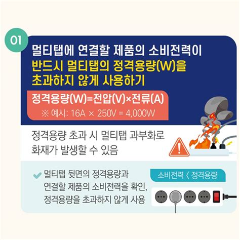 제품안전정보센터 제품안전정보센터 Added A New Photo