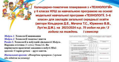 Календарно тематичне планування з «ТЕХНОЛОГІЙ у 6 класах НУШ на основі модельної навчальної