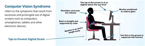 Computer Vision Syndromes Causes Symptoms And Solutions