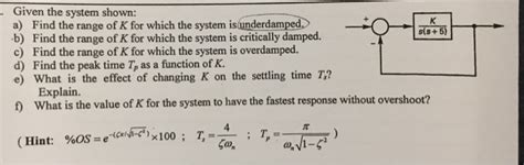 Solved Given The System Shown A Find The Range Of K For Chegg