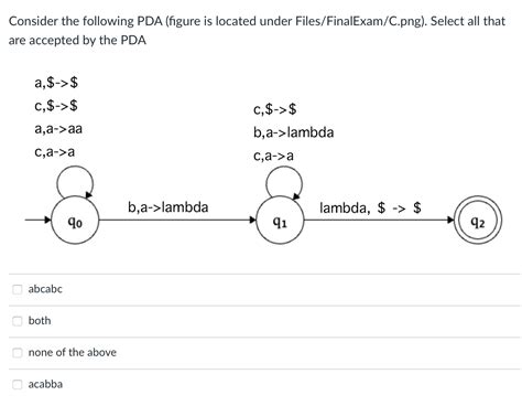Solved Consider The Following PDA Figure Is Located Under Chegg