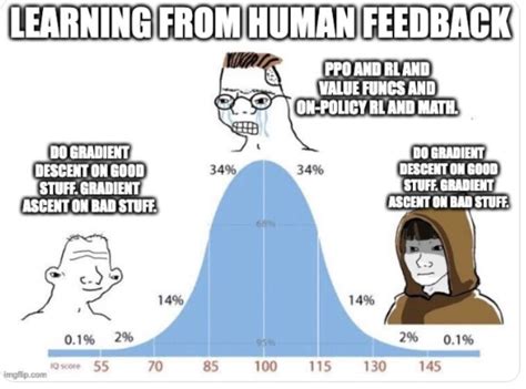 pancham banerjee phd on linkedin generativeai huggingface