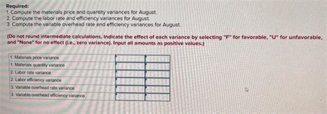 solved problem 10 9 static comprehensive variance analysis
