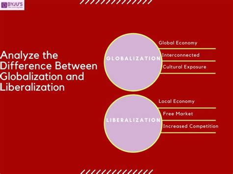 Difference Between Globalization And Liberalization With Their Comparisons