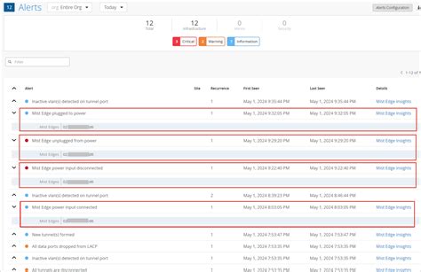 mist edge alerts mist juniper networks