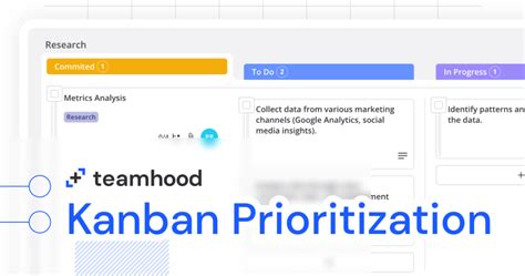 Effective Kanban Prioritization Techniques Teamhood
