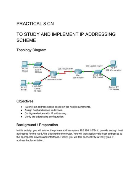 IP Addressing Lab Practical Subnetting Configuration