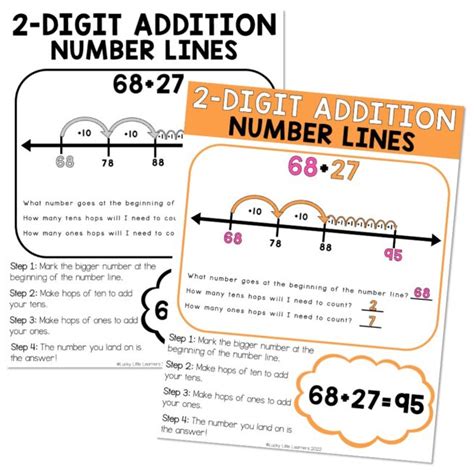 Lucky To Learn Math 2 Digit And 3 Digit Addition And Subtraction Unit 3 Anchor Chart 2