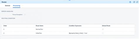 Fetch Delta Records From Multiple Entities In Successfactors Using Odata Api And Groovy Script