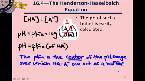 Designing A Buffer Solution With A Specific Ph Design Talk