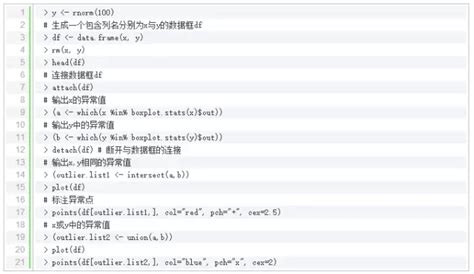 R语言检测异常值，单变量，局部异常，聚类，时间序列loess稳健回归分解lof代码r语言 Csdn博客