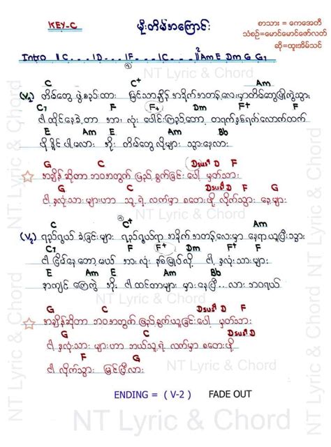 မိုးတိမ်အကြောင်း 🎤 သီချင်းစာသားနှင့် Guitar Chords Facebook