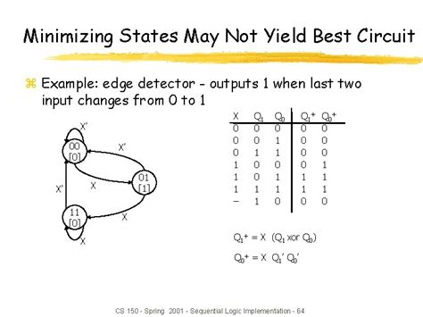 Sequential Logic Implementation Z Sequential Circuits Y Primitive