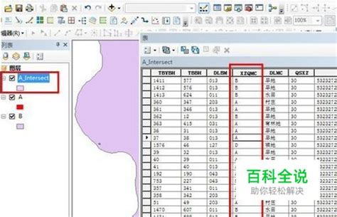 arcgis进阶：分析工具（相交） 【百科全说】