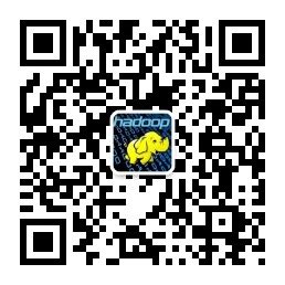 Python Yield Return Return Is Swapped Out For Yield Csdn