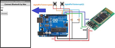 Two Way Bluetootharduino Communication Mit App Inventor Help Mit App Inventor Community