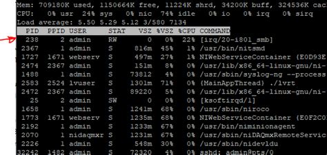 crio cpu usage high i801 smbus interrupt ni community