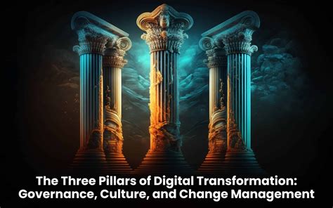 Developing An Effective Digital Transformation Governance Model