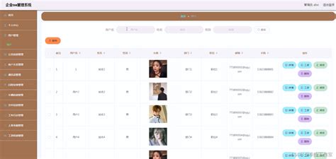 【计算机毕业设计】131企业oa管理系统 oa管理系统数据库构建方案 csdn博客