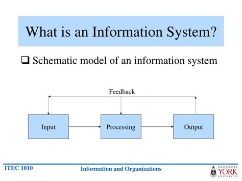 Information Processing Systems