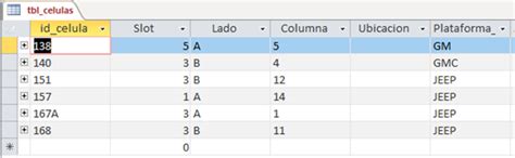 Como Puedo Concatenar Datos En Access Microsoft Access