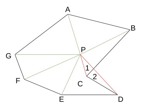 Advent Of Code 2023 Day 18 Coding Challenges Elixir Programming