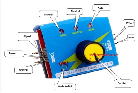 Multi Servo Motor ESC Tester CCPM Consistency Master Checker Controller Tool Myrcmall Com My