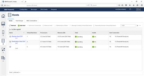 IBM PowerVM Reviews Features Pricing More