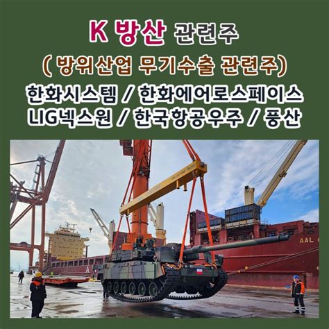 방산 관련주 K 무기수출 방위산업관련주 한화시스템 한화에어로스페이스 Lig넥스원 한국항공우주 풍산 네이버 블로그