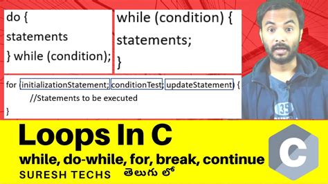 c language in telugu c language tutorial for beginners in telugu c language basics in