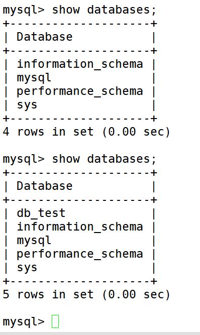 Mysql主从复制mysql主从复制原理及双yes状态 Csdn博客 Mysql主从复制mysql主从复制原理及双yes状态 Csdn博客