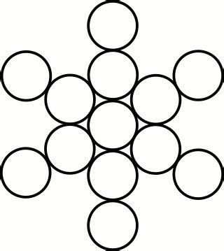 Spiritual Symbolism Of A Circle Spiritual Circular Symbols Sacred Geometry Symbols